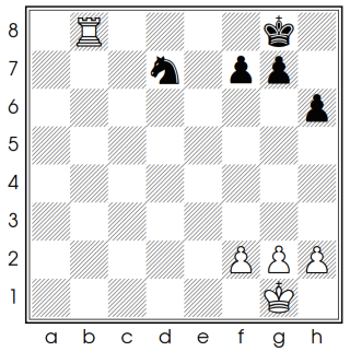 Les règles du jeu d'échecs (3): le déroulement de la partie