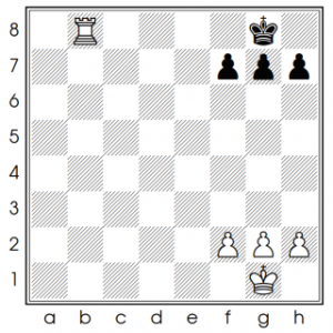 Les règles du jeu d'échecs (3): le déroulement de la partie